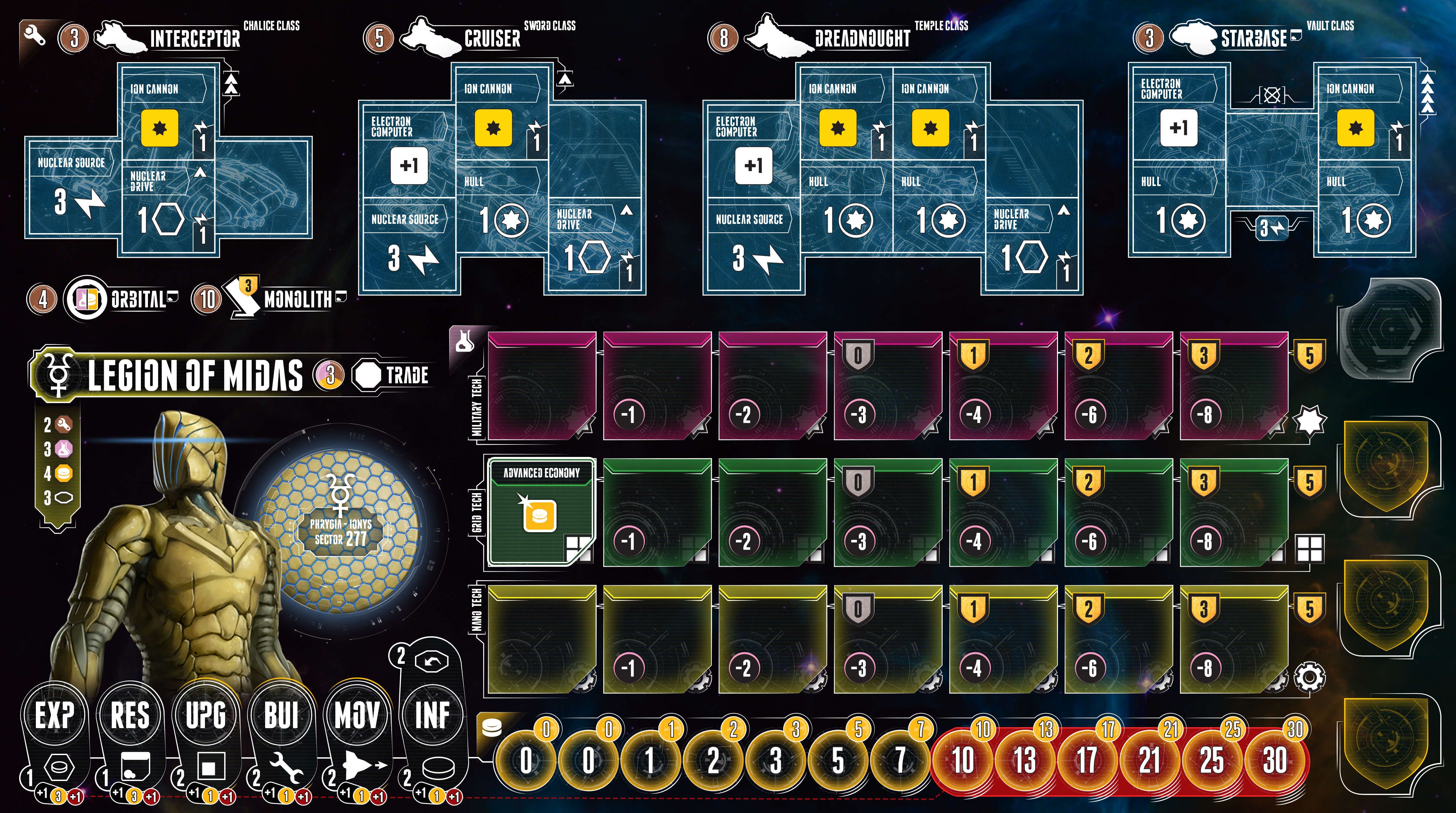 My new version of the Legion of Midas Faction for Eclipse: Second Dawn ...