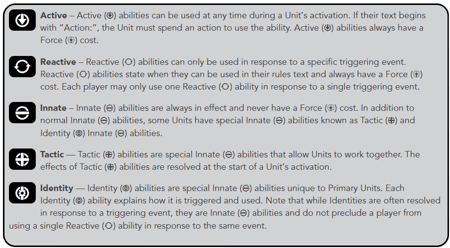 An Exhaustive Star Wars: Shatterpoint Review & Buyer's Guide (Feb '24 ...