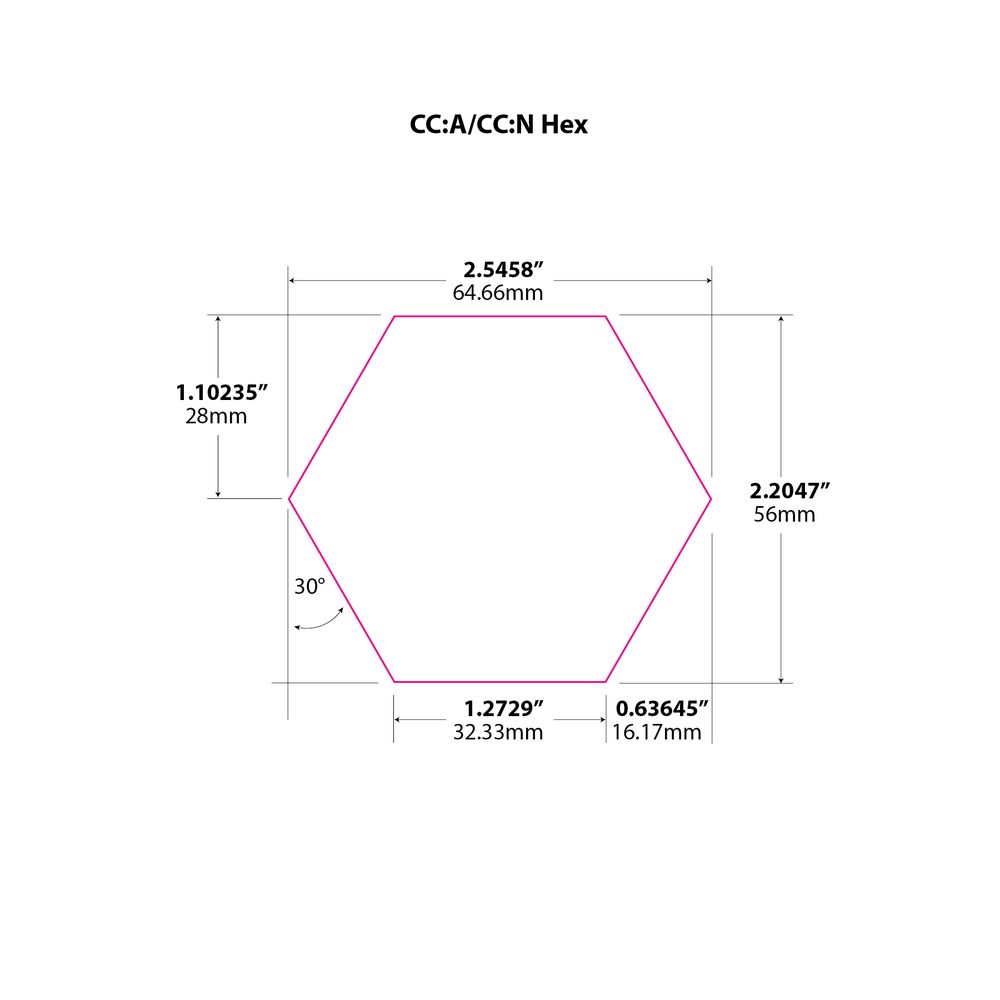 Hex Sizes | Commands & Colors: Napoleonics