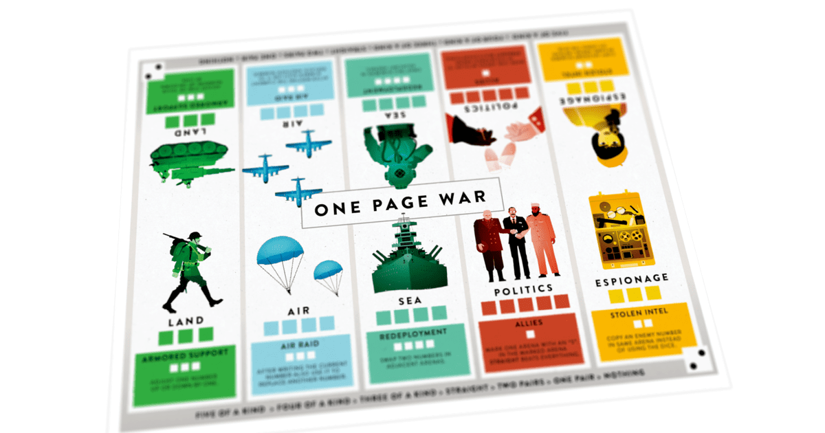 One Page War | Board Game | BoardGameGeek