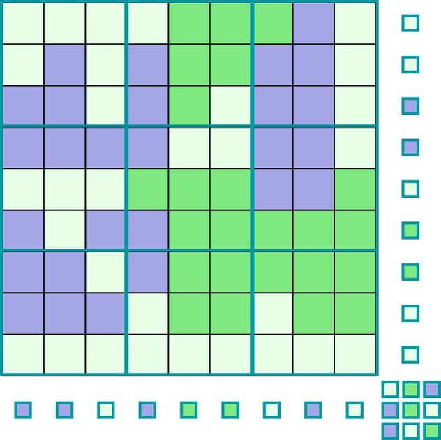 Dominate | Board Game | BoardGameGeek
