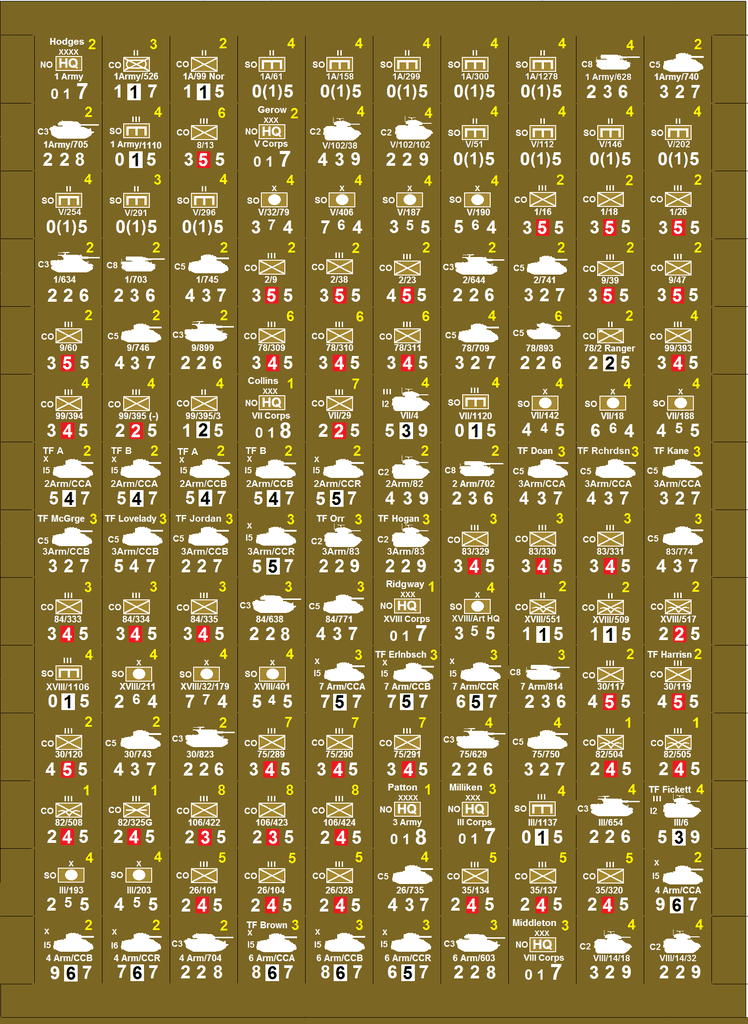 How To Make Counters