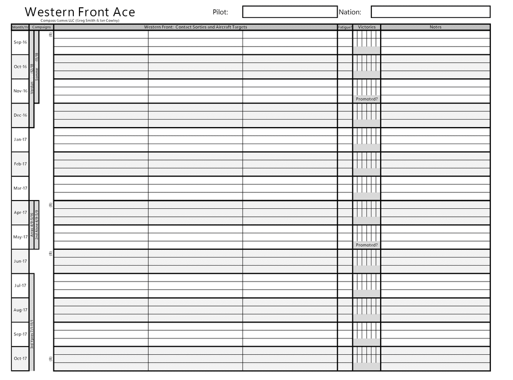 Modified Log Sheet Feedback | Western Front Ace: The Great War in the ...