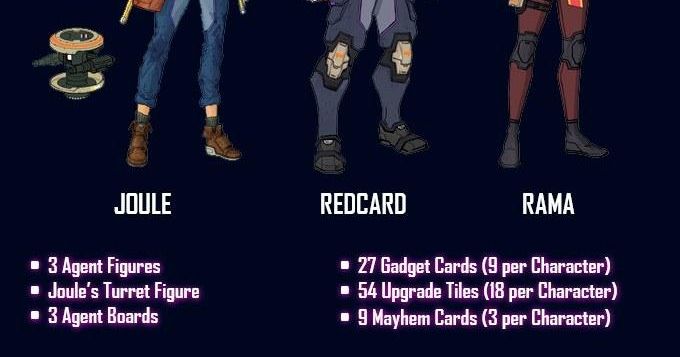 Agents of Mayhem: Bombshells Team | Board Game | BoardGameGeek