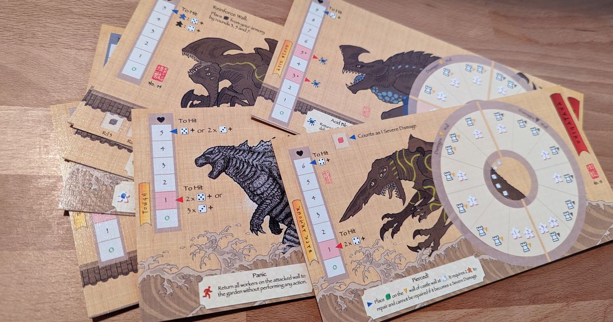 Kaiju Siege: Pop Culture Kaiju Pack | Board Game | BoardGameGeek