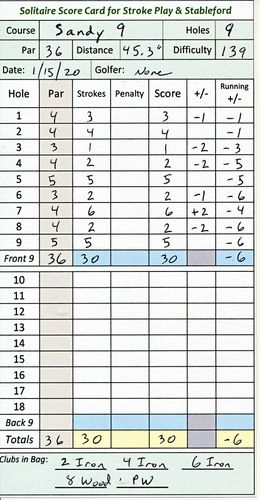 Solitaire Score Card - Stroke Play and Stableford | 18 Holes