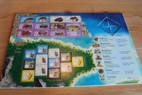 DIY: making dual layered boards | Puerto Rico