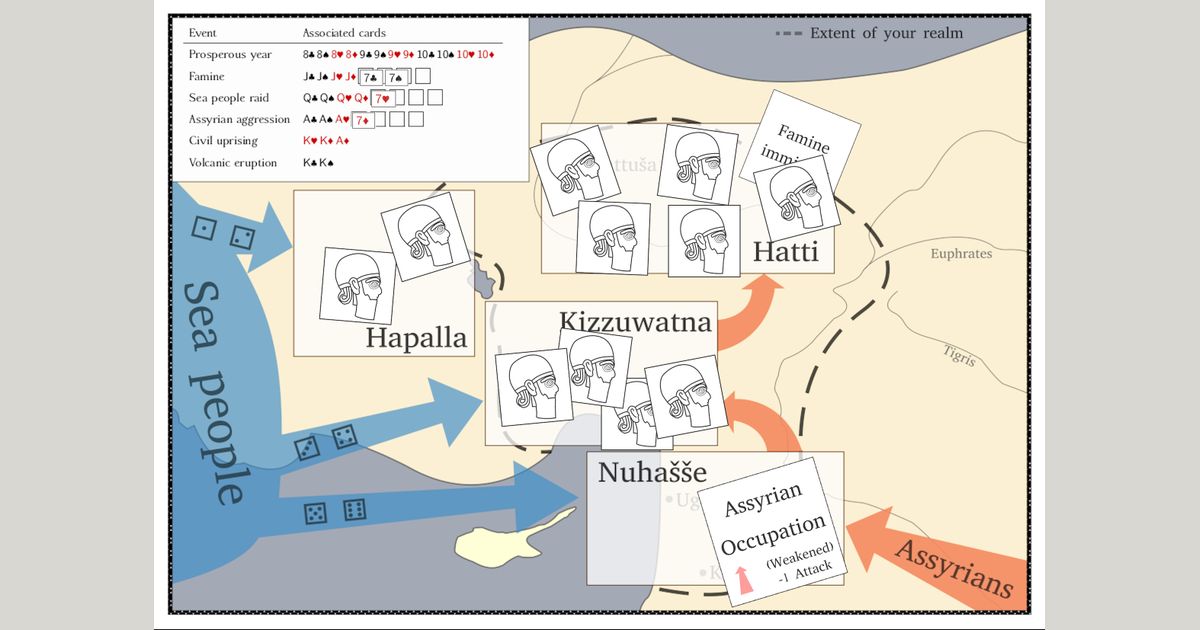 Labarnas v1.6: Rules, Map and Counters | Labarnas: The final struggle ...