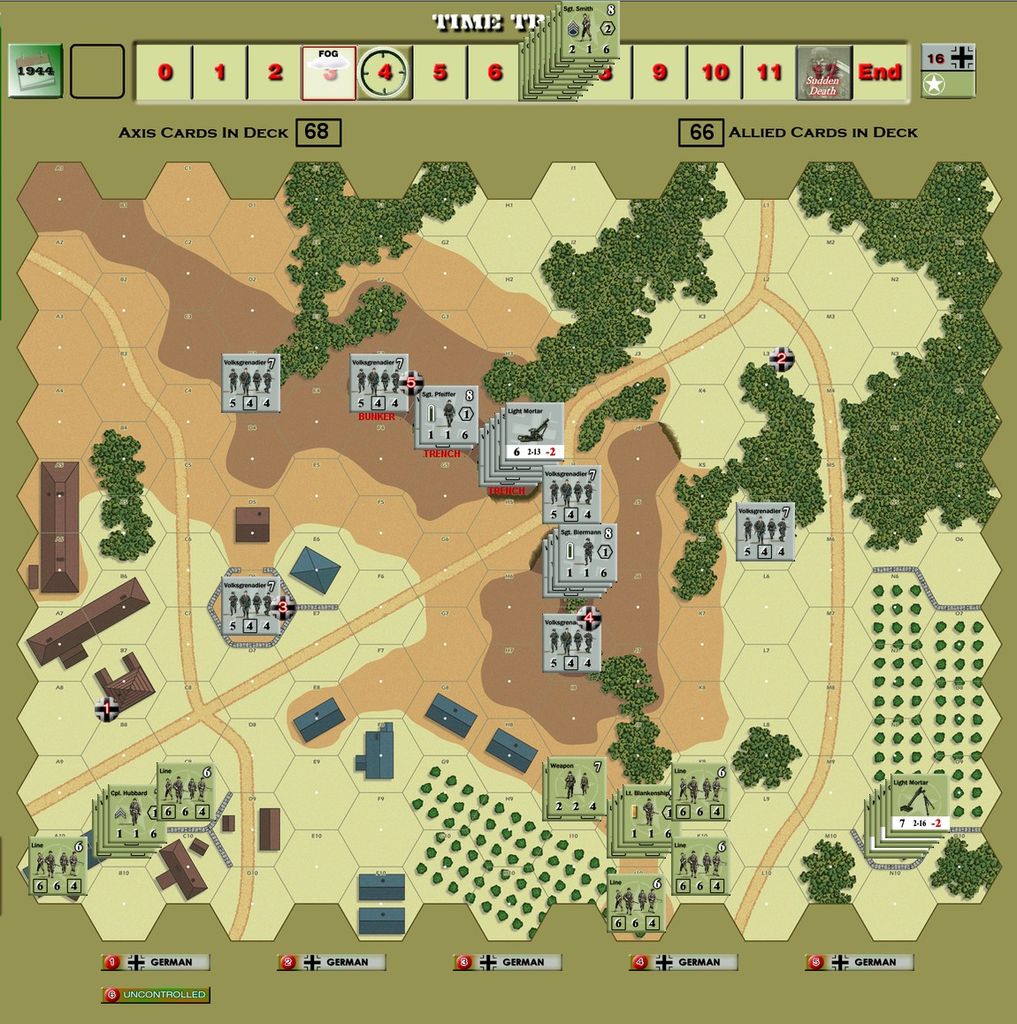 Combat Commander Ladder Results | Combat Commander Vassal Tournament Guild