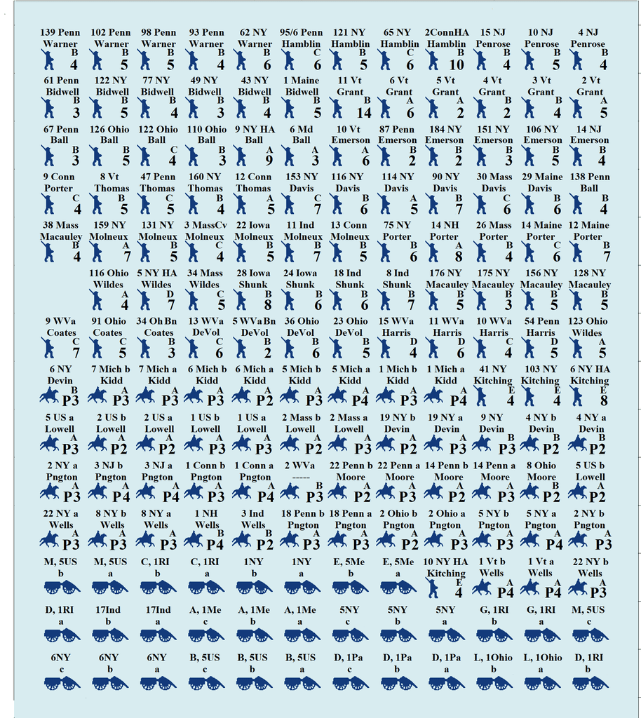 How To Make Counters