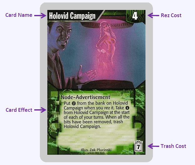 Guide - How to Play Netrunner | Netrunner