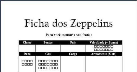 Zeppelin Battles of the Great War | Board Game | BoardGameGeek