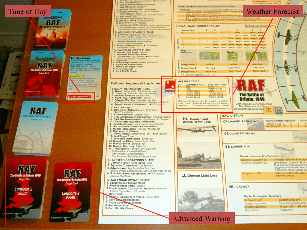 Boot Camp: RAF Lion - Illustrated Extended Example of Play | RAF: The ...