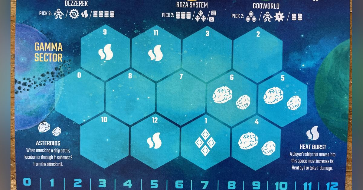 The Final Light-Year: The Gamma Sector | Board Game | BoardGameGeek