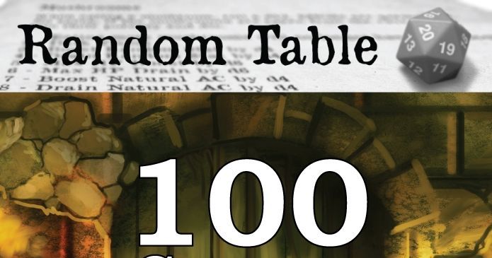 Random Table: 100 Spooky, Yet Mundane, Dungeon Encounters | RPG Item ...