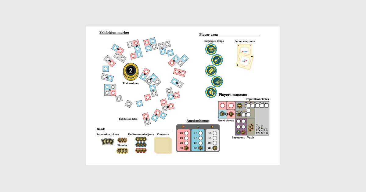 Gaming Bits: Preview Review of Curators | Gaming Bits: Board and Card ...