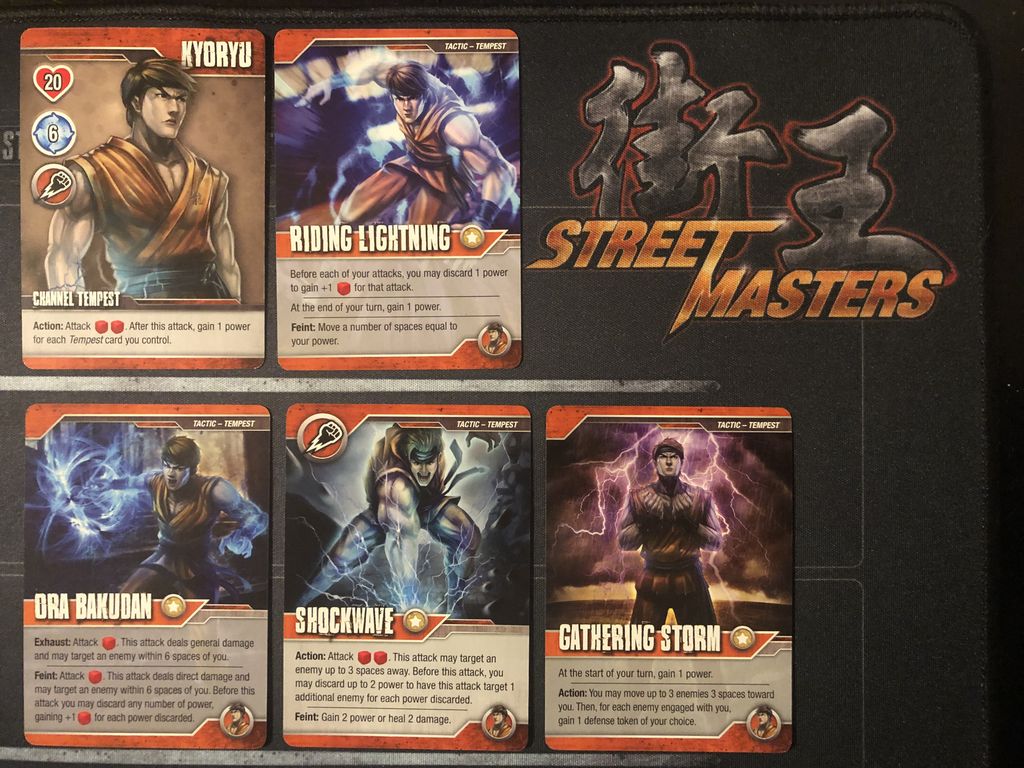 Street Masters Power Ranking and Strategy