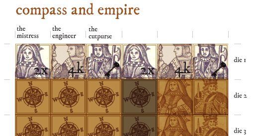 Compass and Empire | Board Game | BoardGameGeek