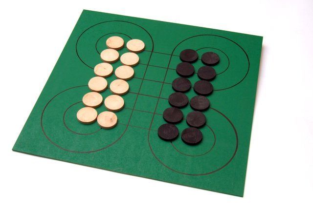 Surakarta | Board Game | BoardGameGeek