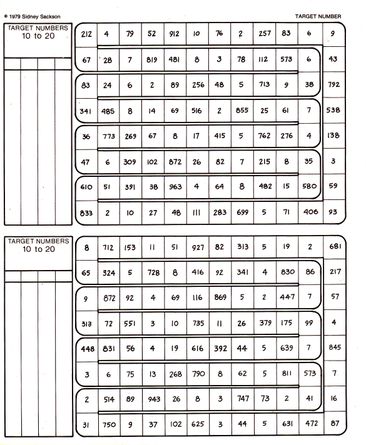 Target Number | Board Game | BoardGameGeek