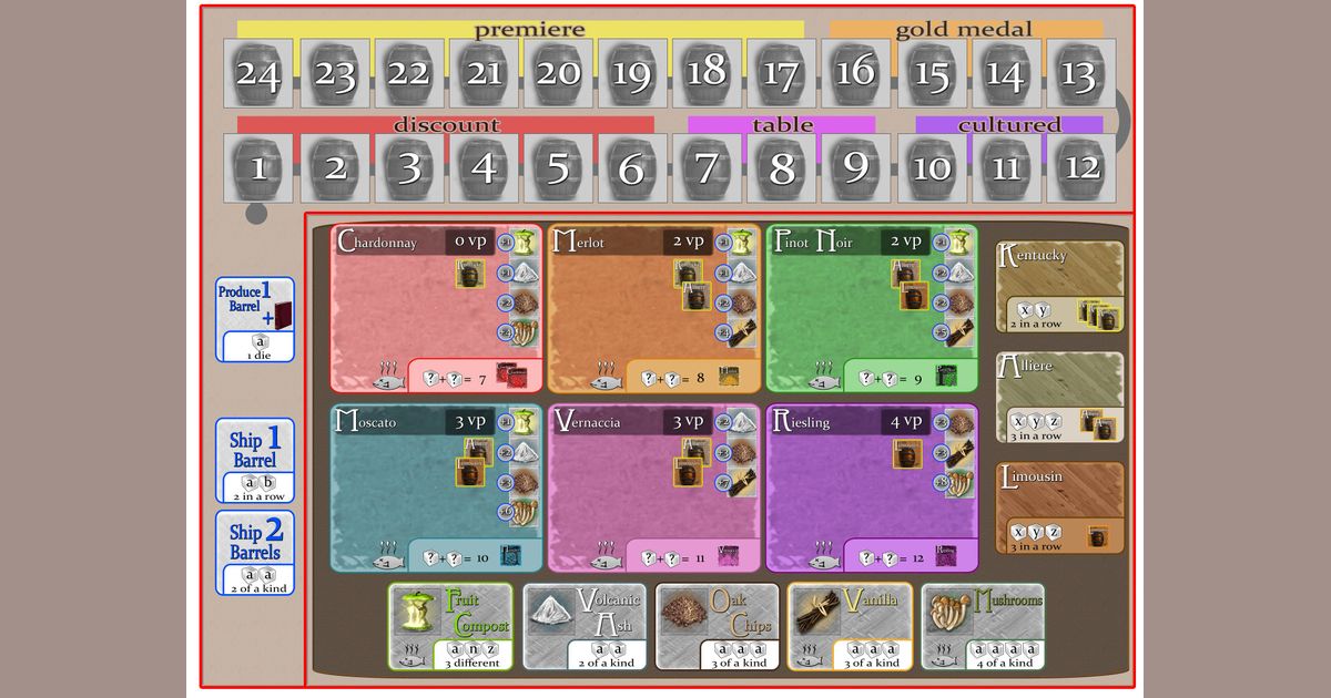 My Little Vineyard | Board Game | BoardGameGeek