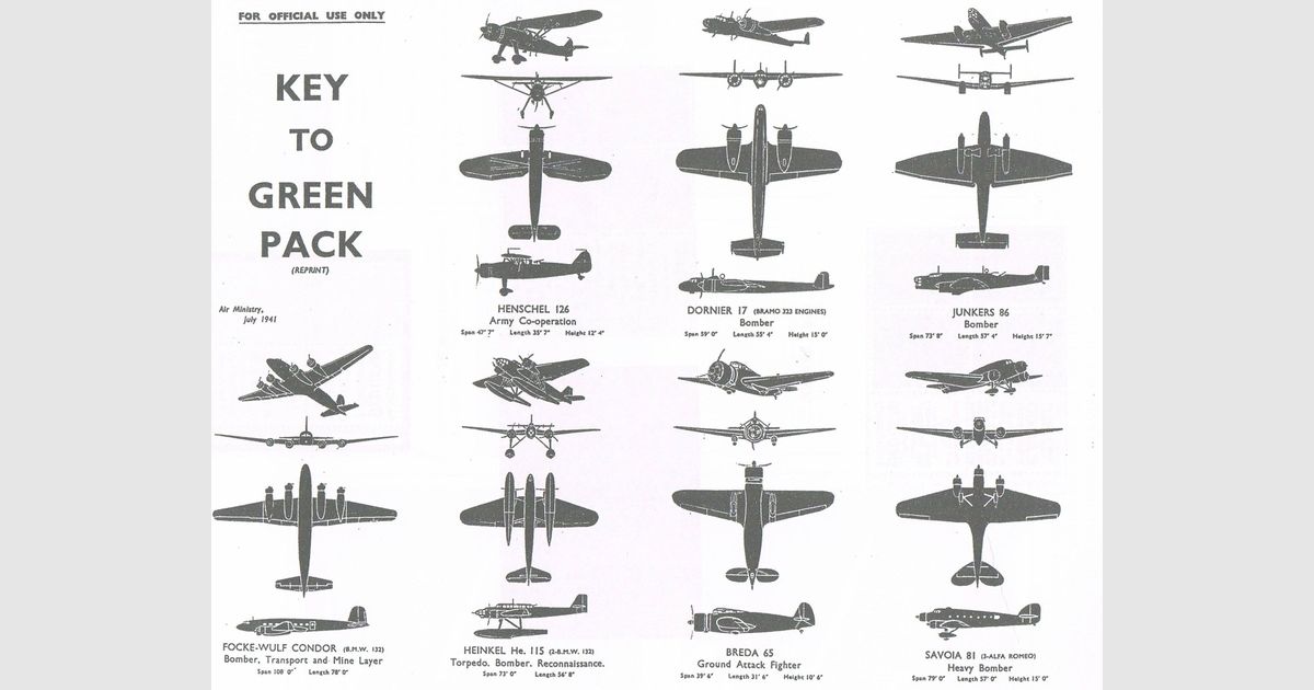 Aircraft Recognition Cards | Board Game | BoardGameGeek