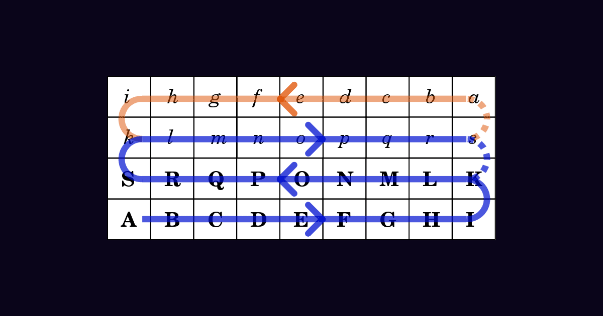 Tâb | Board Game | BoardGameGeek