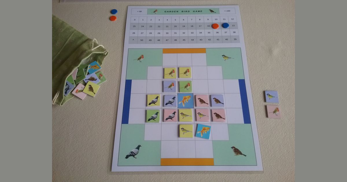 The Garden Bird Game | Board Game | BoardGameGeek