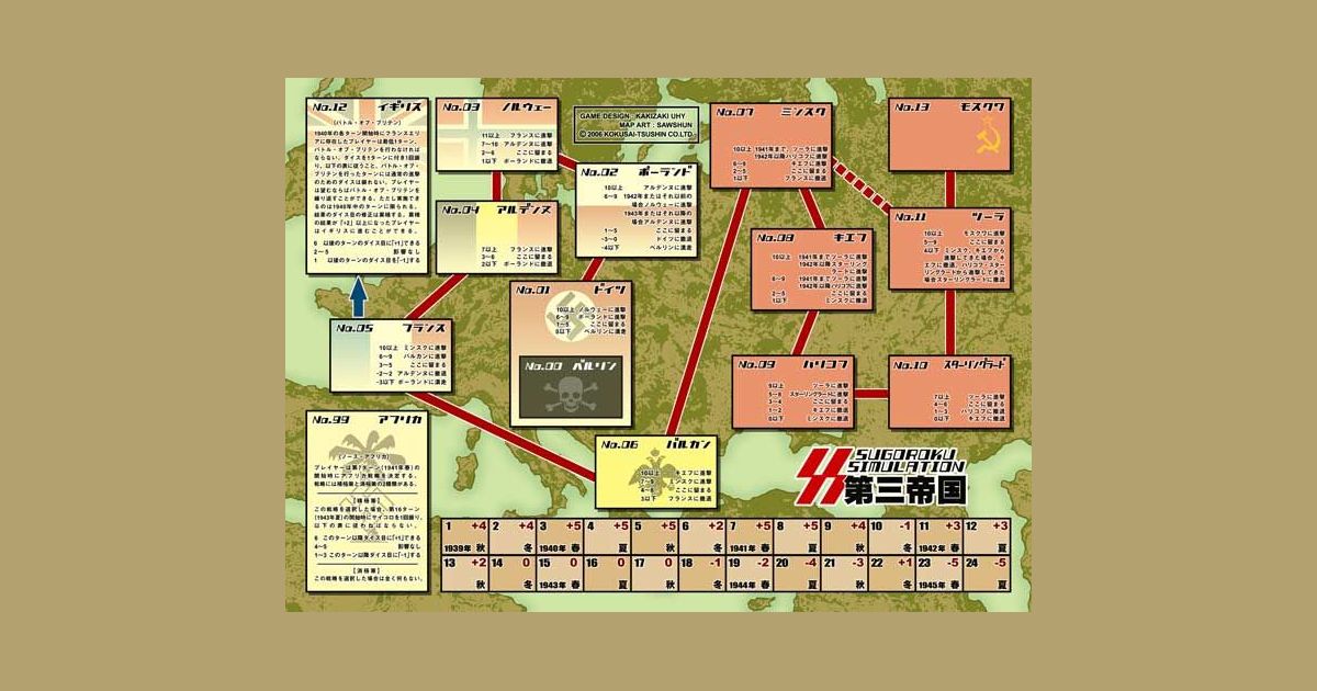 SS: Third Reich | Board Game | BoardGameGeek