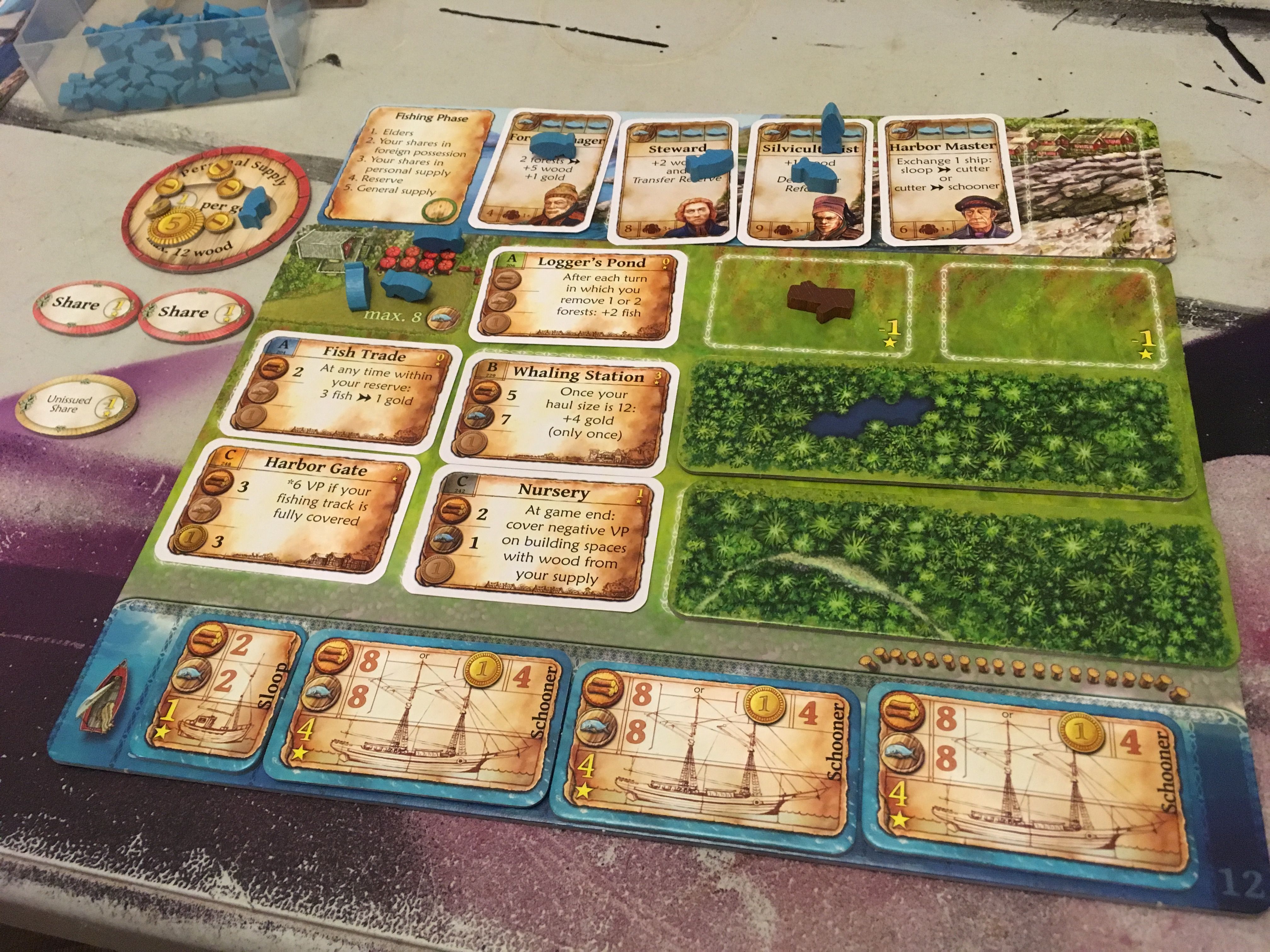 Cephalgia | Every Man Needs A Shed | BoardGameGeek