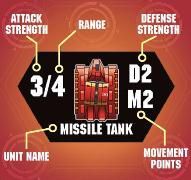 OGRE: How a Giant Cybernetic Tank Changed My Life | BoardGameGeek