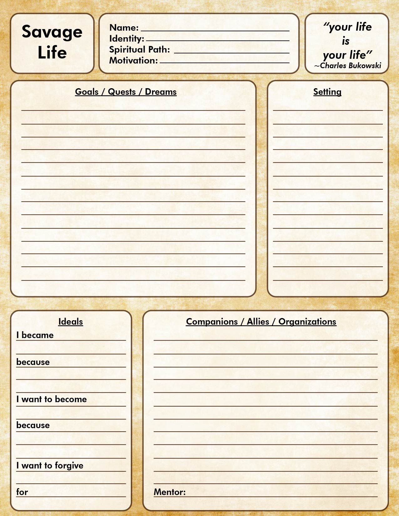 Real Life Character Sheet - Advice Welcome