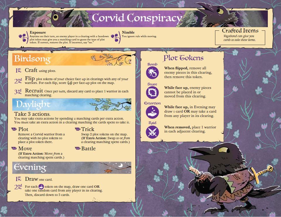 Development Diary - The Corvids as a Cautionary Tale | Root | BoardGameGeek