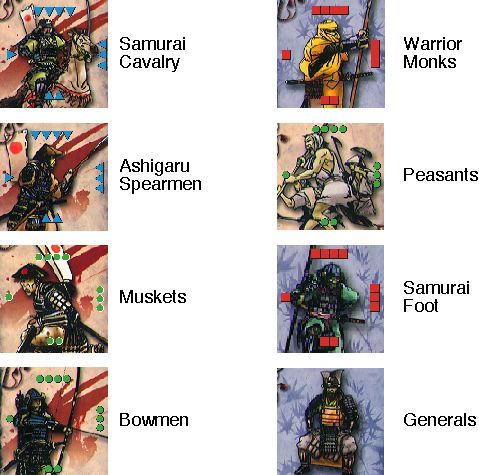 Fourth Kawanakajima: First try of C&CA with Samurai Units | Commands ...