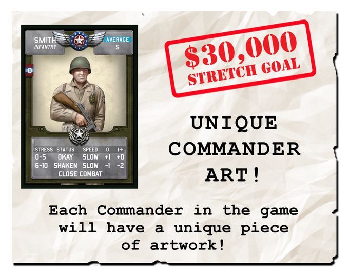 Pre-KS Impressions of Sherman Leader | Tiger Leader | BoardGameGeek