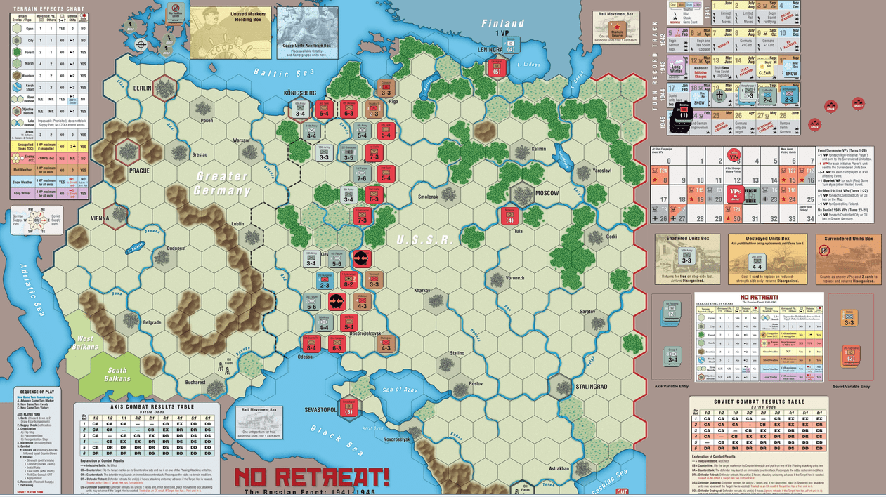 East Front WW 2 Gamers | Wargames | BoardGameGeek