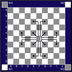 The Omega of Chess Variants? | Omega Chess | BoardGameGeek