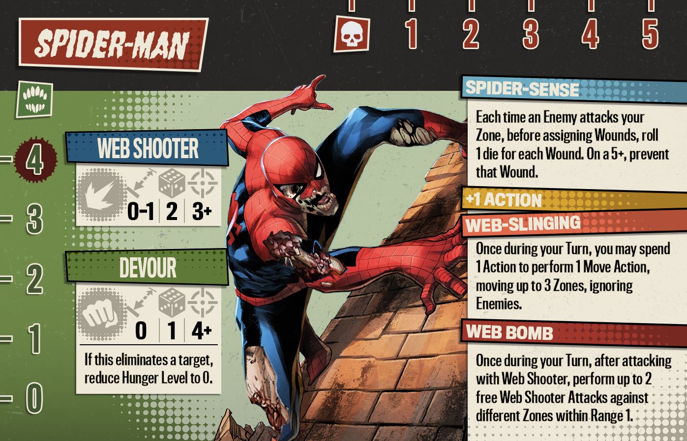 Design for Zombie Spider-Man | Marvel Zombies: A Zombicide Game