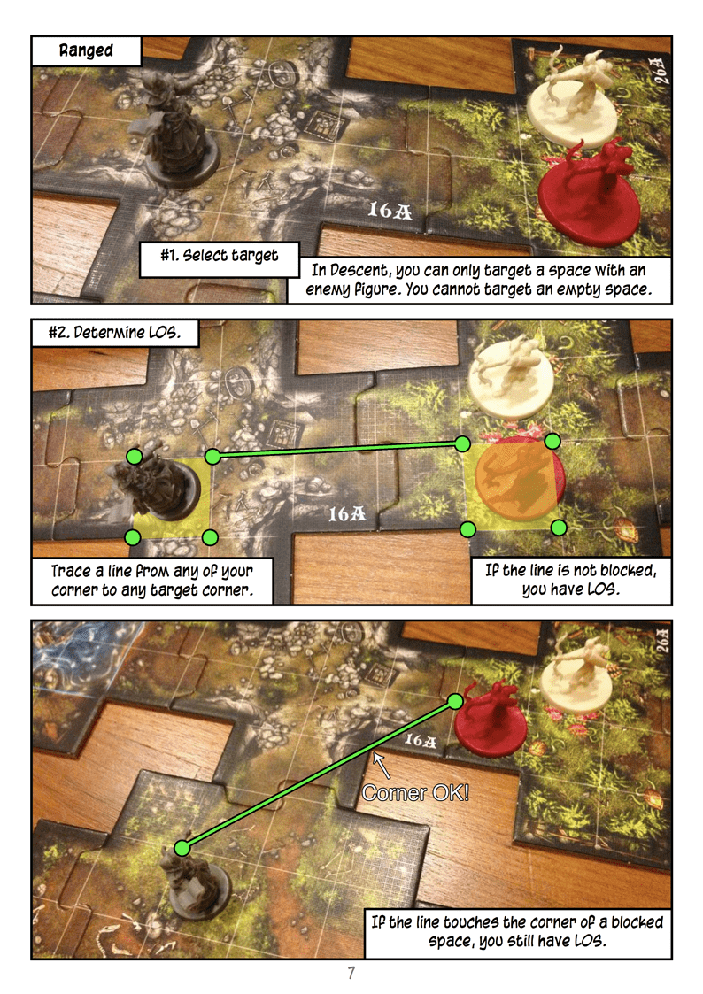 Heroes Quickstart Guide to Descent 2.0 (comic-style) | Descent ...