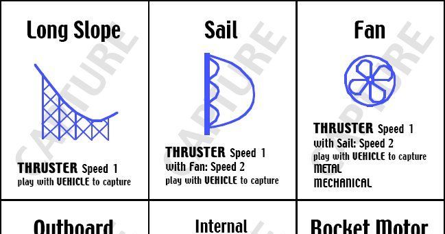 Road Runner | Board Game | BoardGameGeek