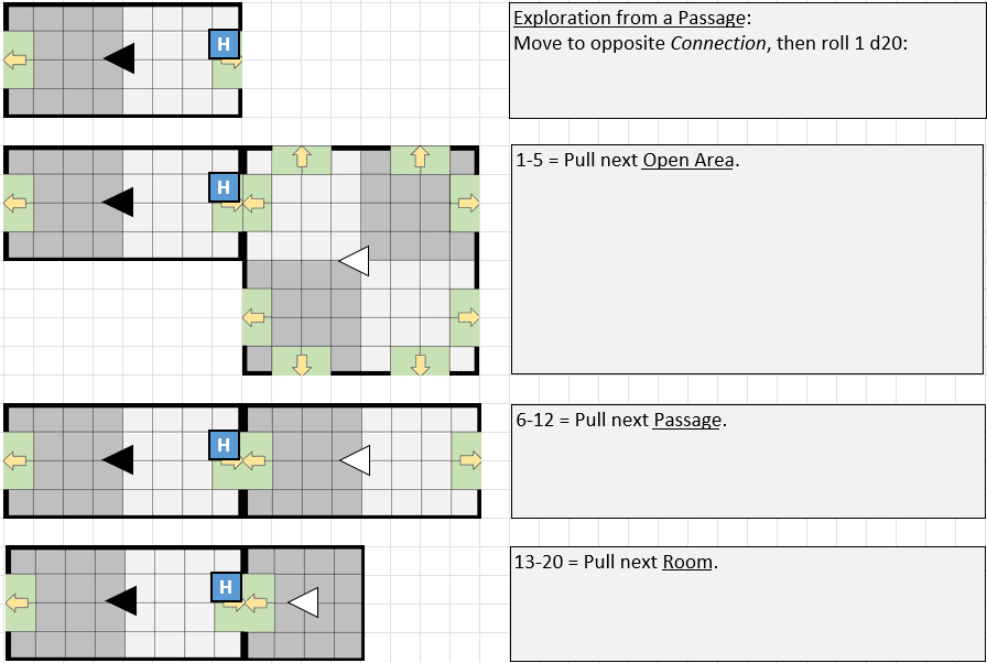 Adventure Series Reboot: New Tile System | Dungeons & Dragons: Castle ...