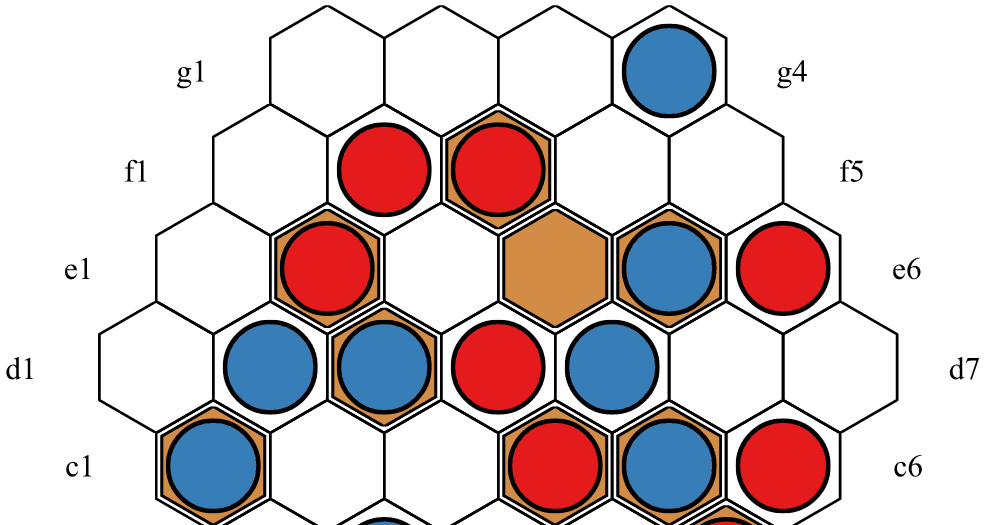 Take | Board Game | BoardGameGeek