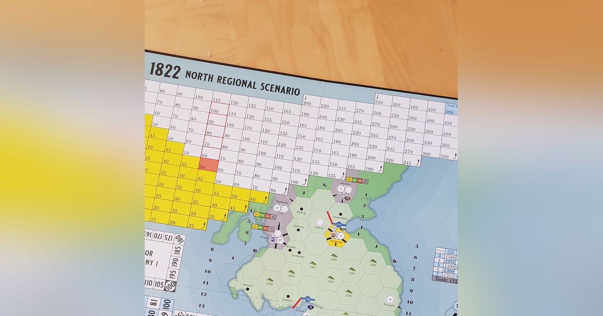 1822 Scotland Medium Regional and North Regional scenario board set ...