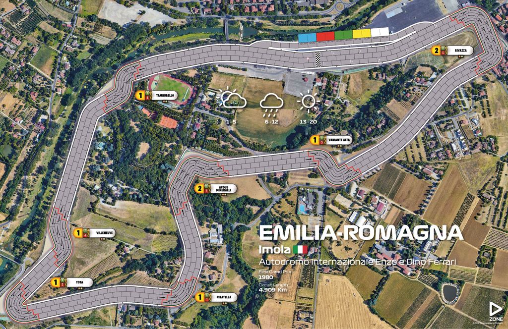 track layout imola
