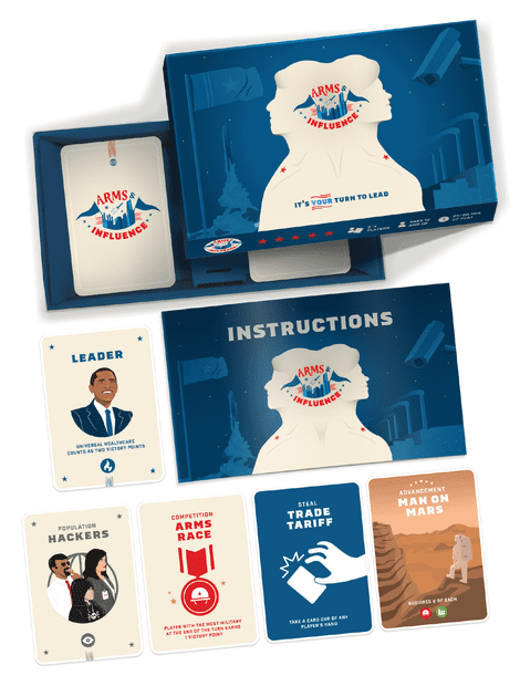 Drawing from the discard pile | Arms & Influence