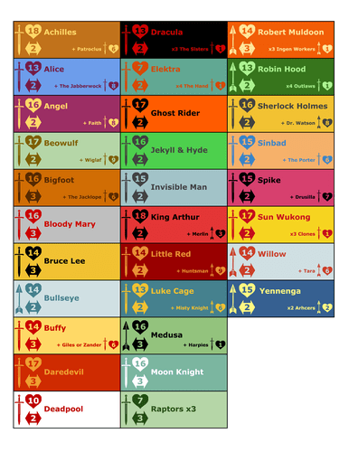 hungry burger deck box