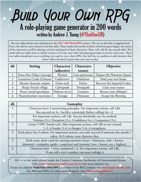 Build Your Own RPG | Build Your Own RPG