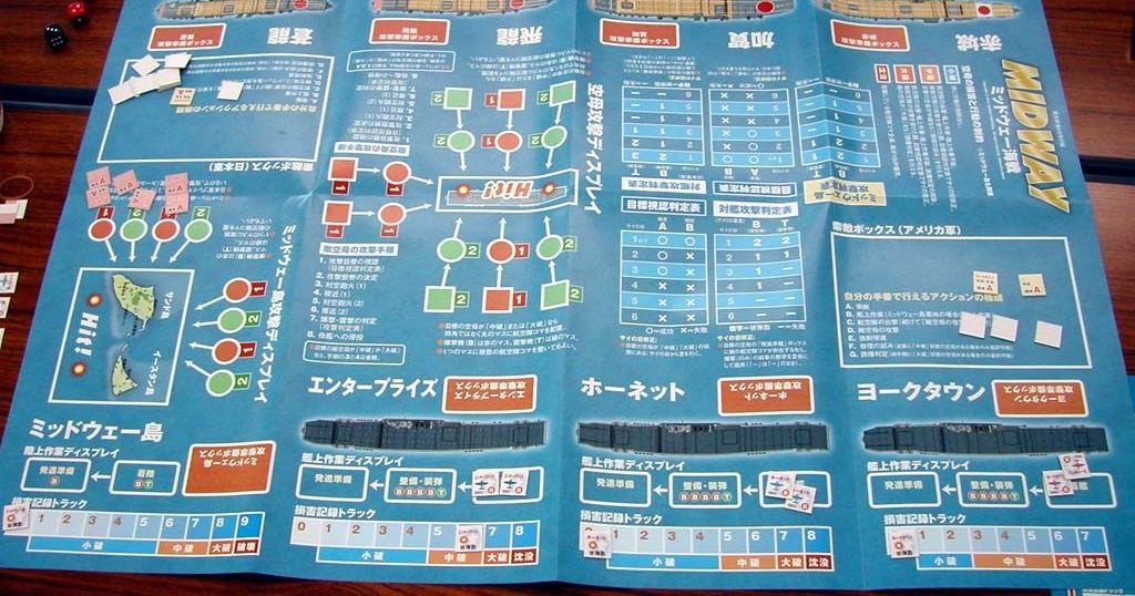 Midway | Board Game | BoardGameGeek