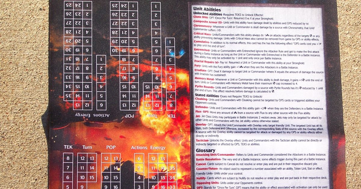 PURGE: Sins of Science – Player Mat | Board Game Accessory | BoardGameGeek