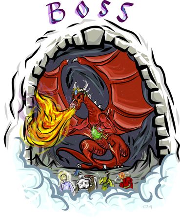 First Draft of Boss Rules | Boss
